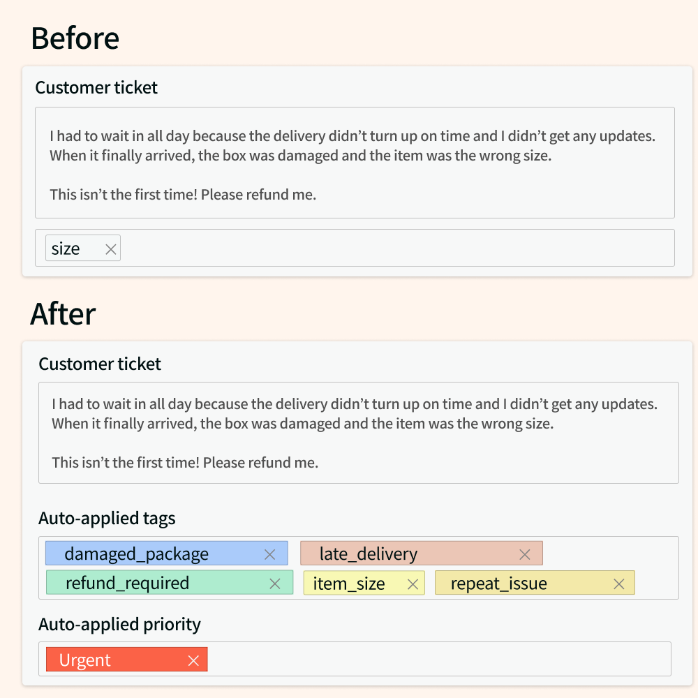 AI Based Ticket Routing | Ticket Triage AI Tool